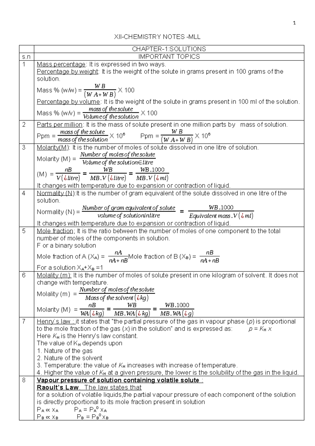 XII-Chemistry MLL Final Exam Notes on Important Topics - Studocu