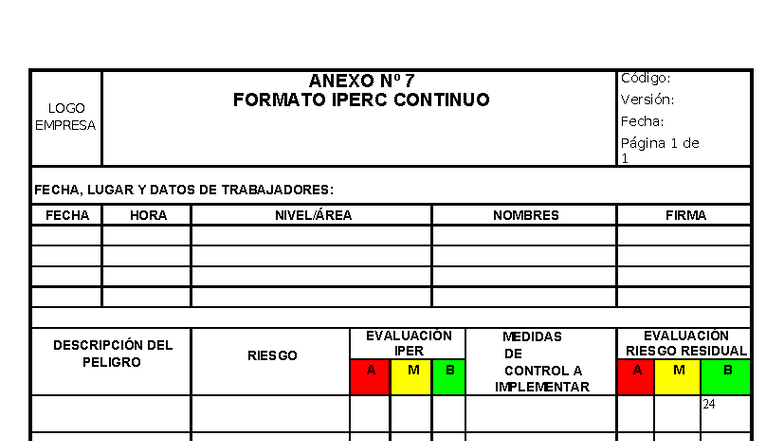Matriz IPERC Construcción - Evaluación de Riesgos y Medidas de Control ...