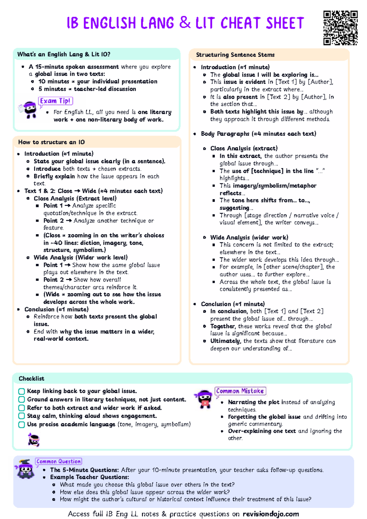 IB English Lang Lit IO Cheat Sheet: Exploring Global Issues in Texts ...