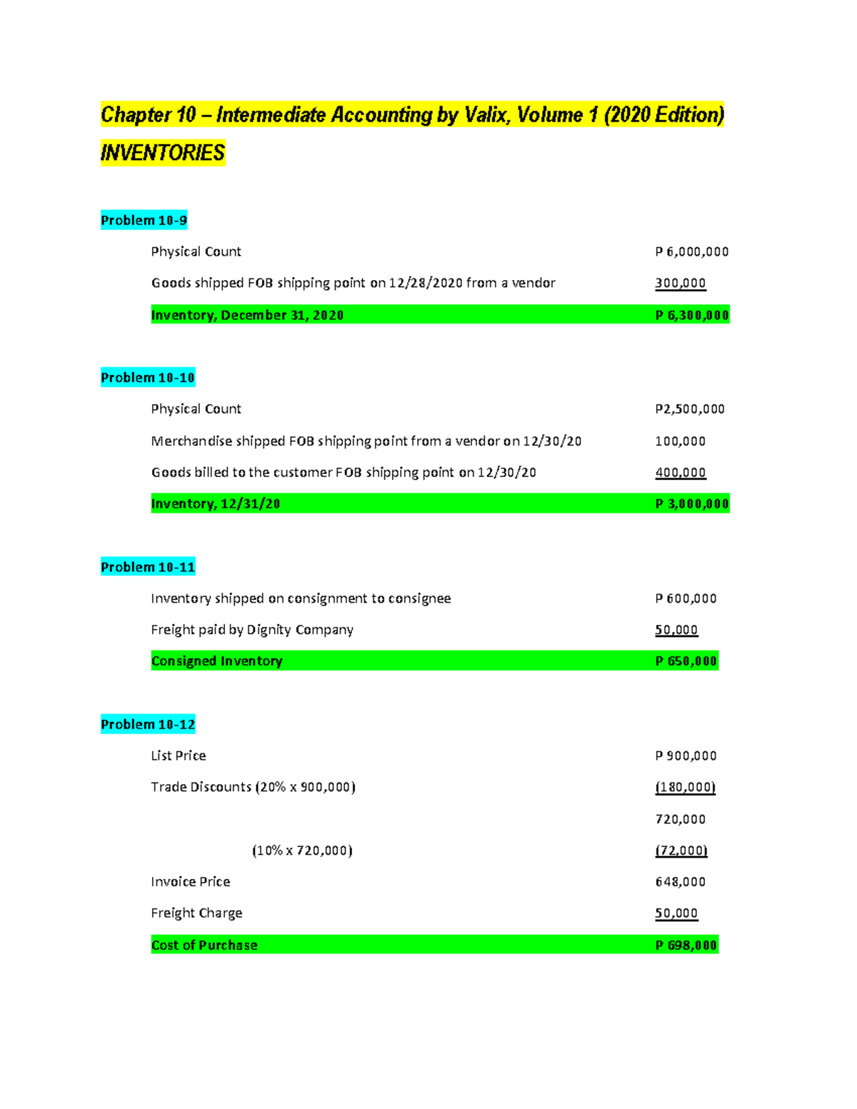 Chapter 10 (Part 1): Intermediate Accounting Inventory Problems - Studocu