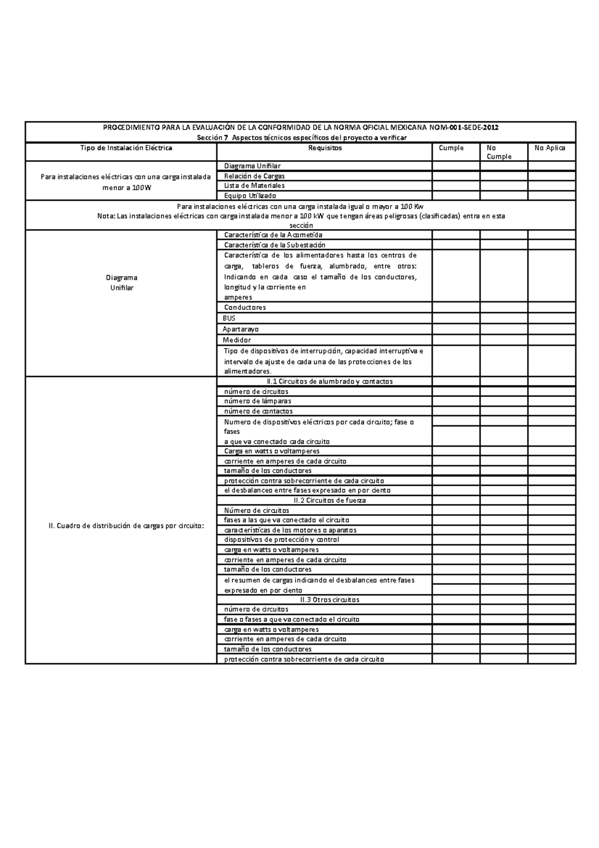 Check List PEC NOM-001-SEDE Evaluación de Instalaciones Eléctricas ...