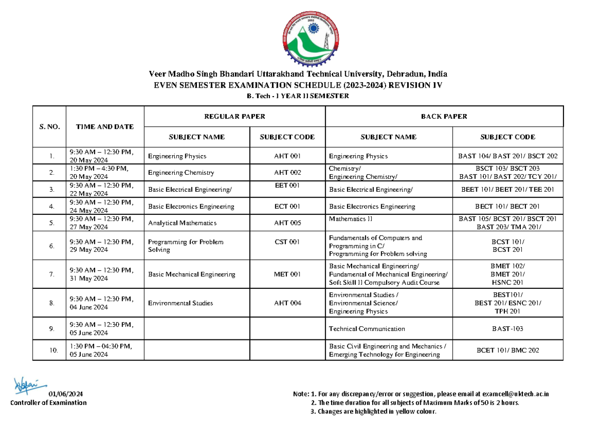 EVEN SEMESTER EXAM SCHEDULE REVISION IV B. Tech 1st & 2nd Year 2024 ...