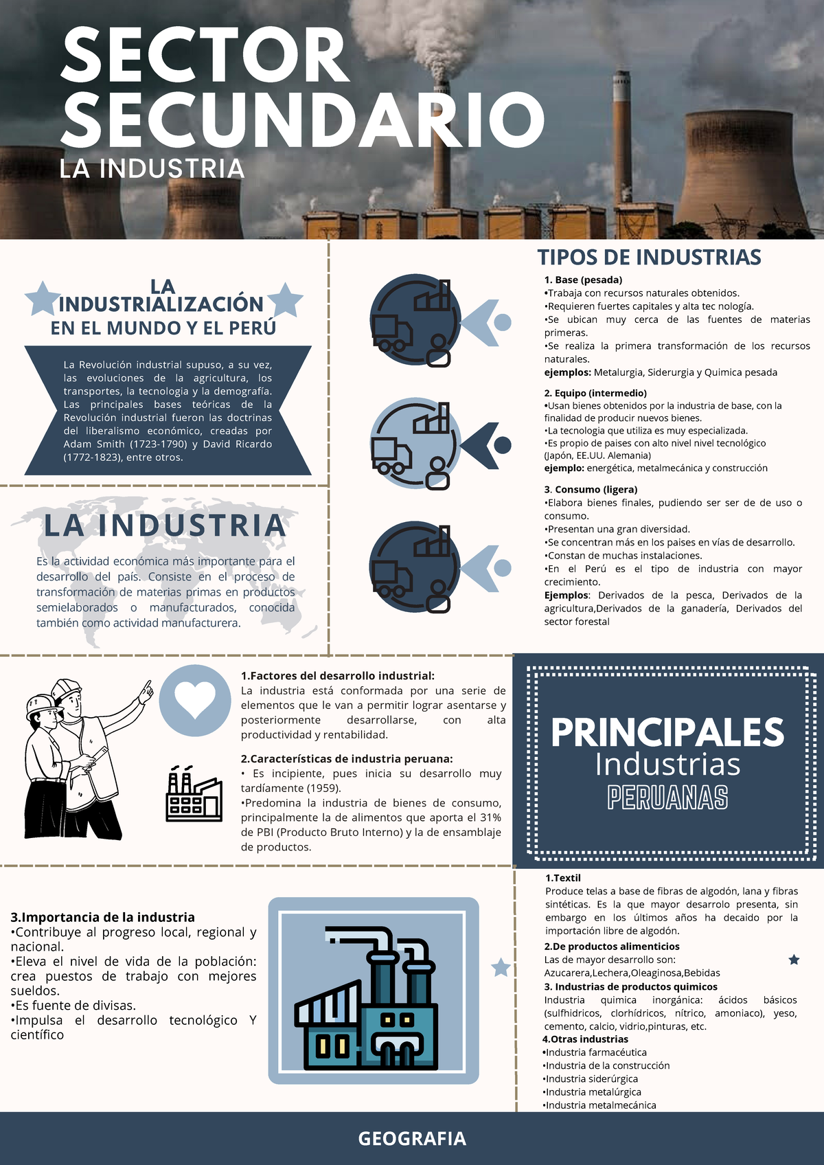 Tipología de la Industria Peruana: Desarrollo y Características - Studocu
