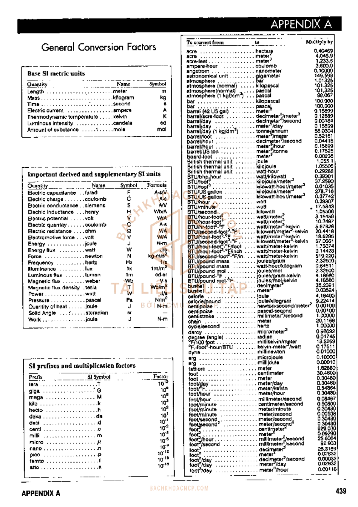 Appendix A - General Conversion Factors for SI Units - Studocu