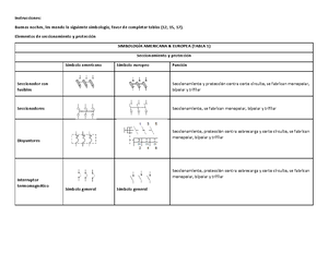 Simbolos control electromagnetico - Los símbolos gráficos ...