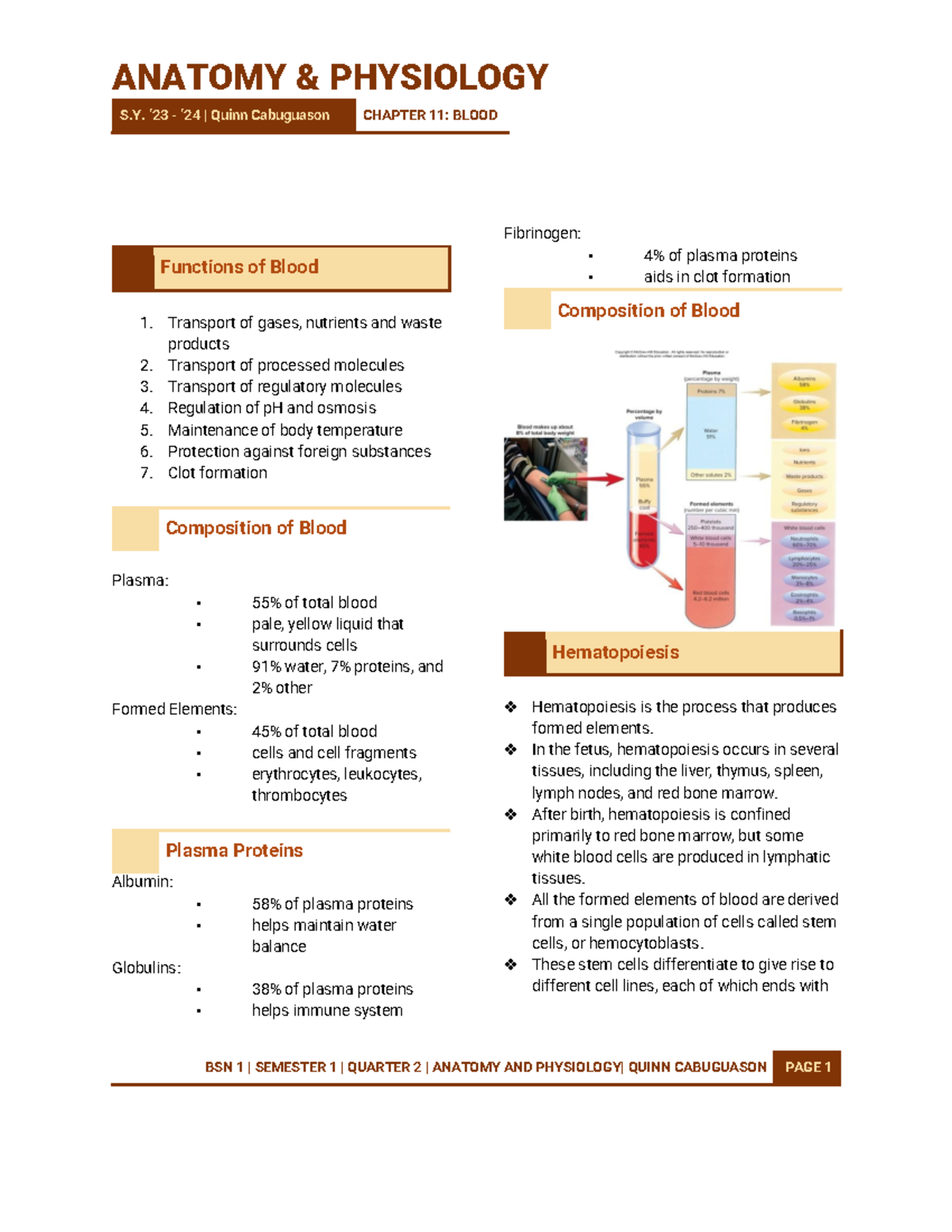 BSN 1 CHAPTER 11: BLOOD - Functions, Composition, and Clotting ...