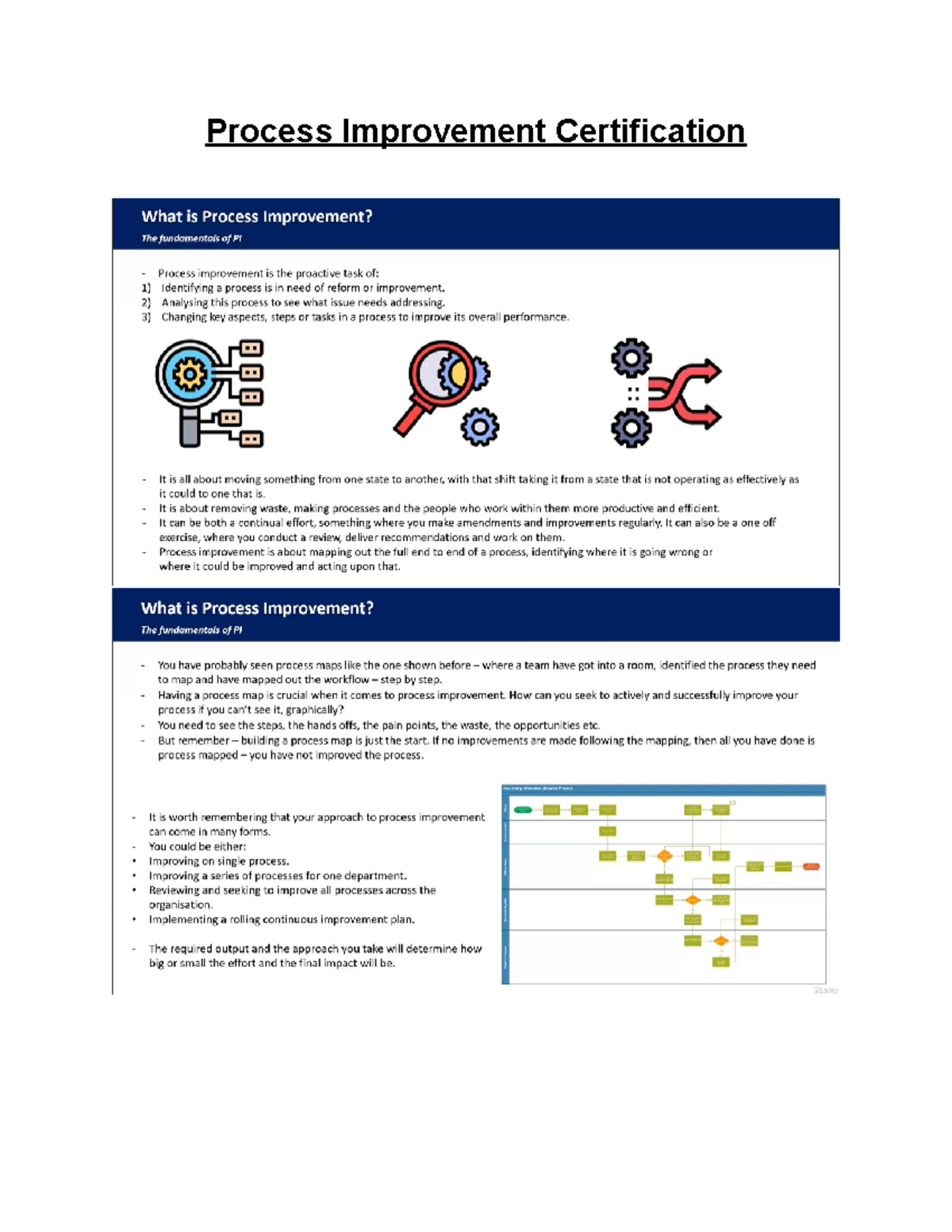 Training - Process Improvement Certification - Process Improvement ...