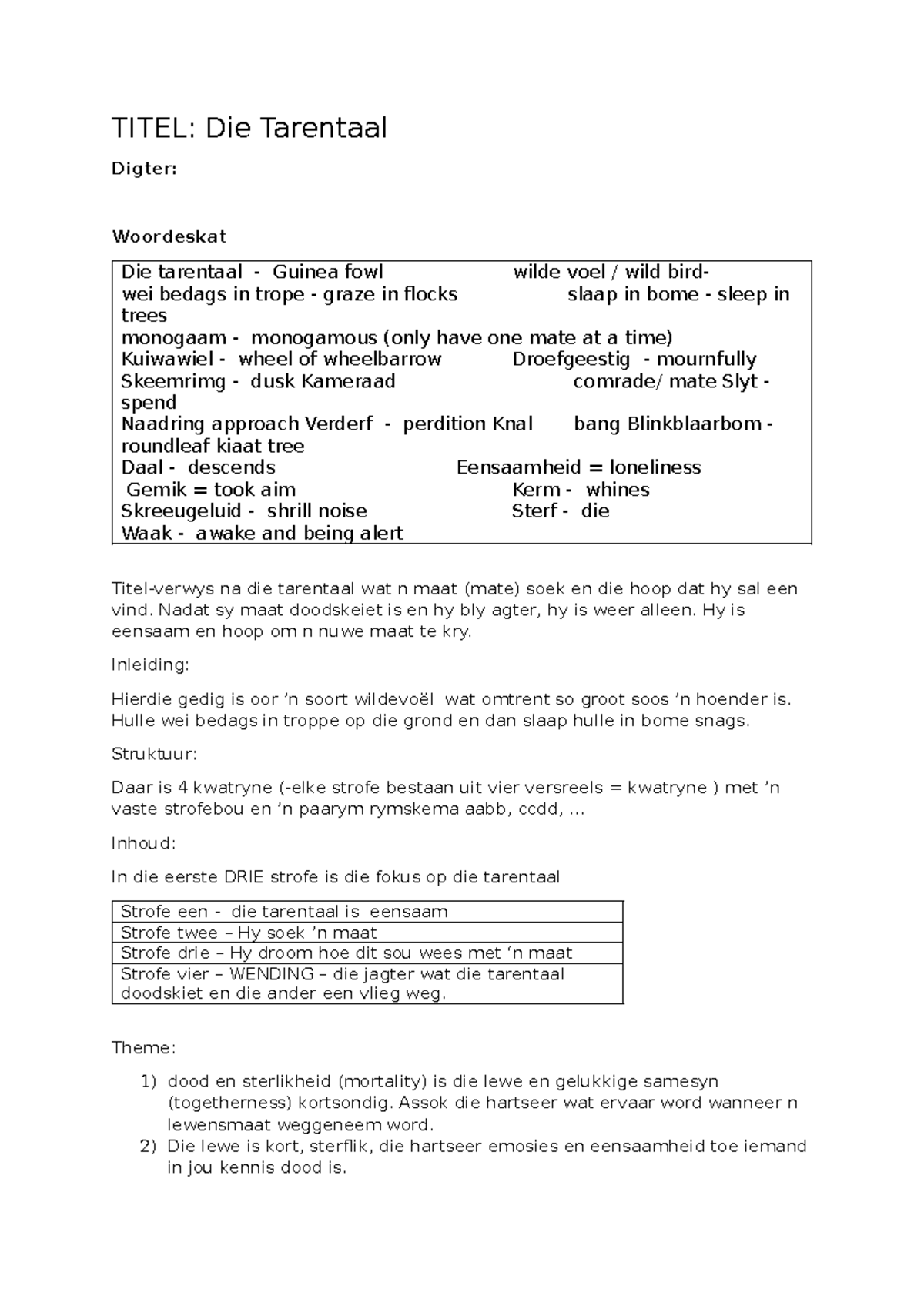 Die tarentaal - Gedig analise en interpretasie - Studocu