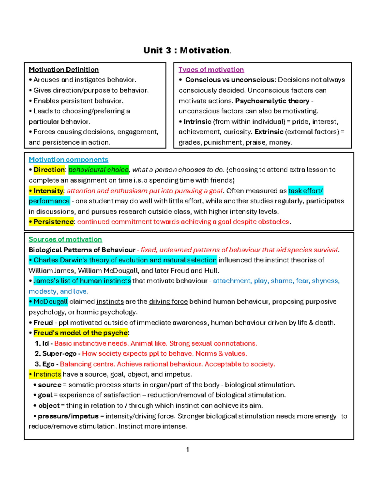 Unit 3 - Notes on Motivation: Definitions, Types, and Theories - Studocu