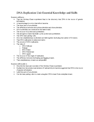DNA Gizmos Lab Assignment - Name: Date: Student Exploration: Building ...