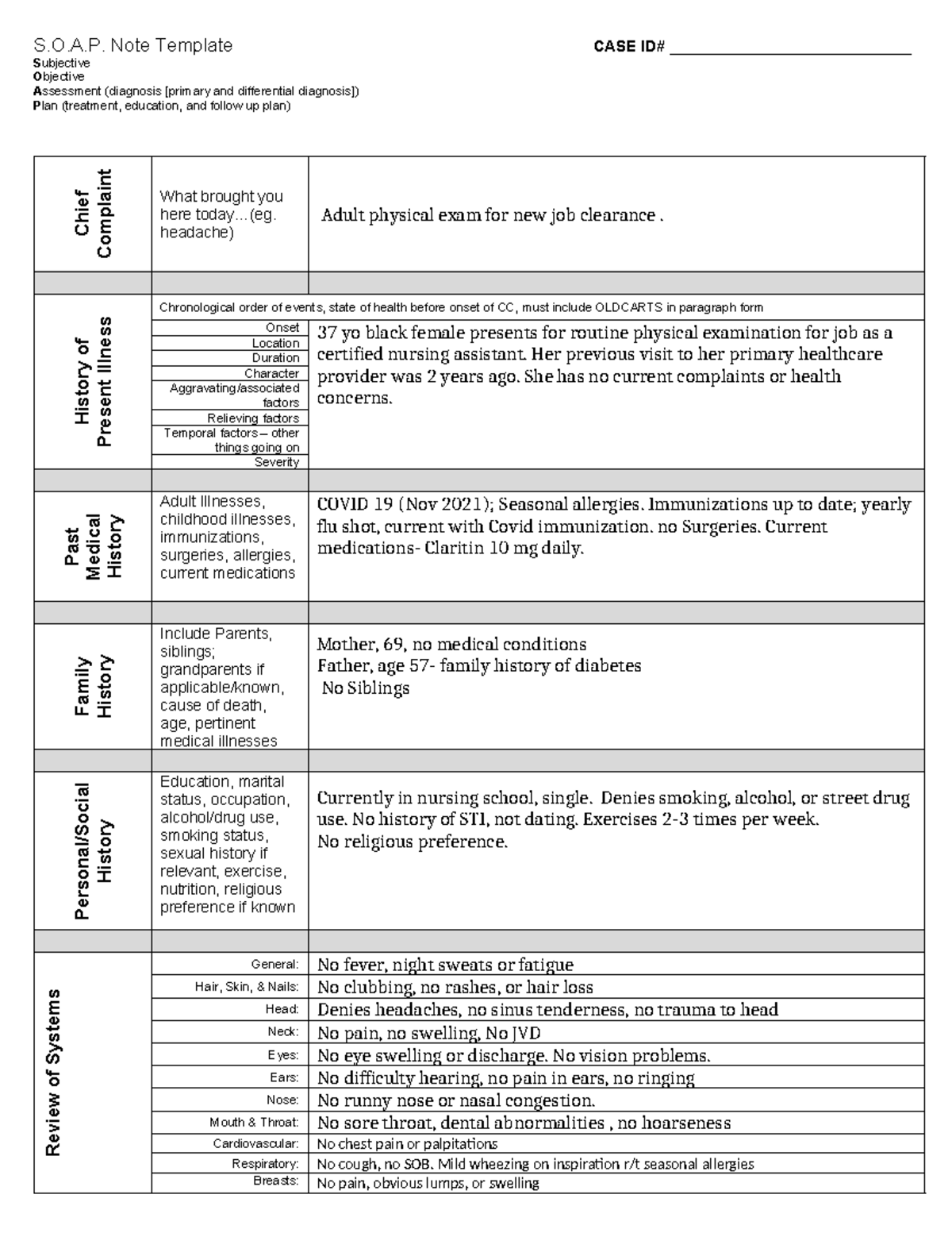 Comprehensive SOAP Note Template for Adult Physical Exam (CNA) - Studocu