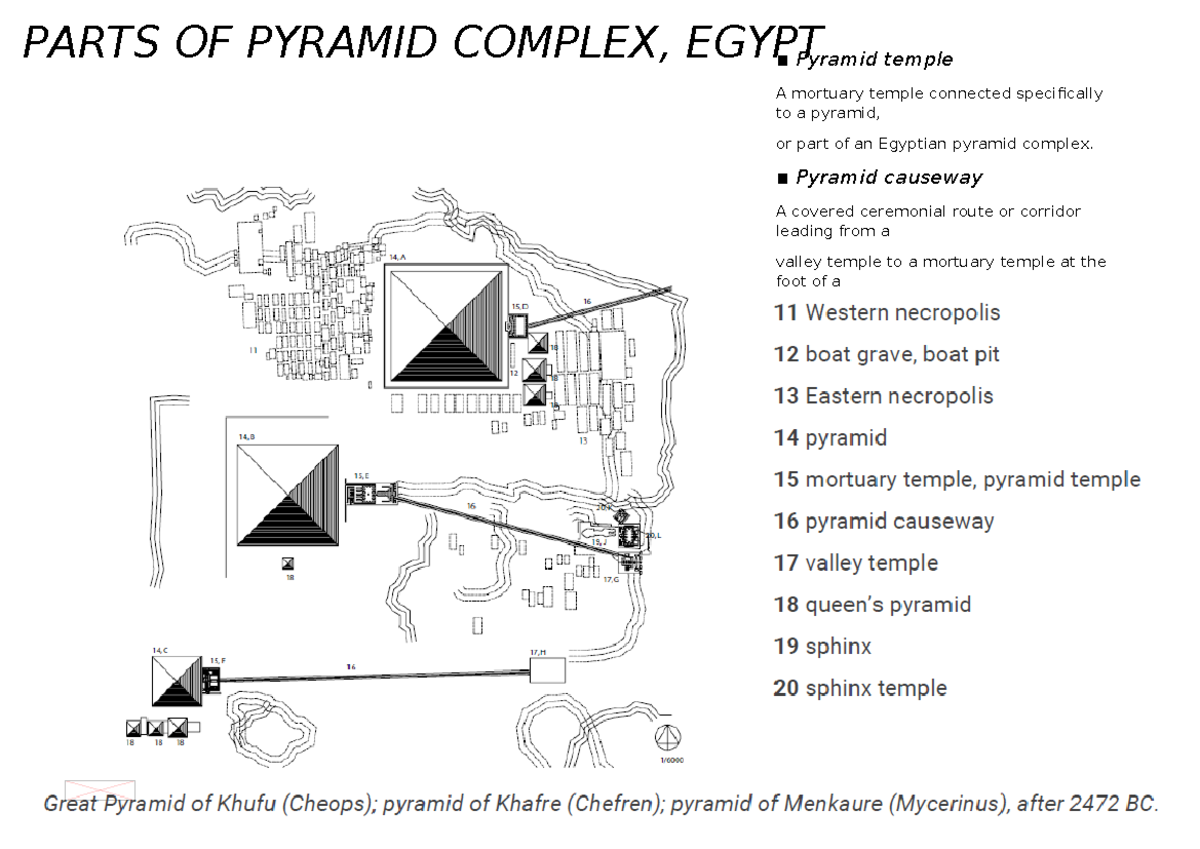 Mixed - reviewer - PARTS OF PYRAMID COMPLEX, EGYPT Pyramid temple A ...