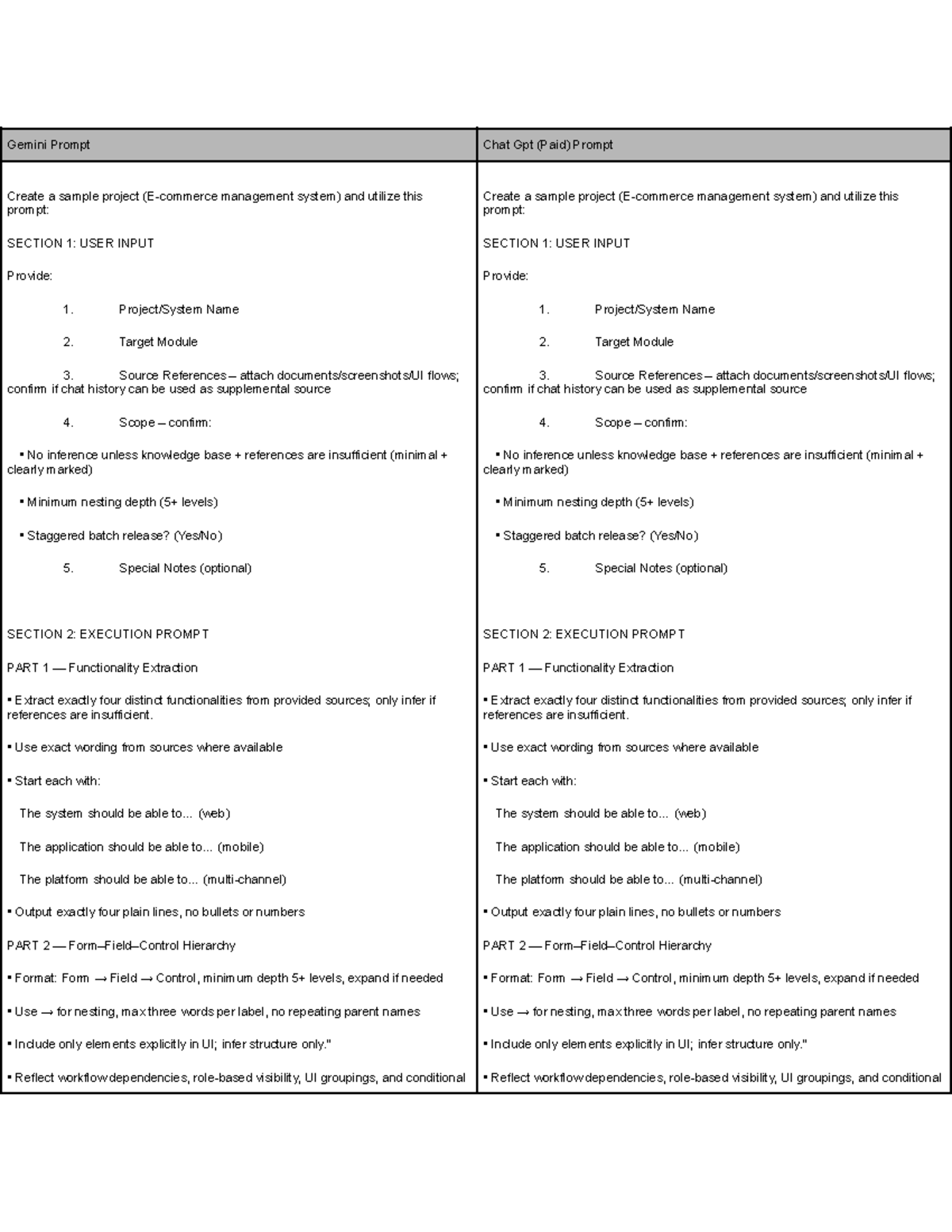 Gemini PM System Design: User Input & Functionality Overview - Studocu