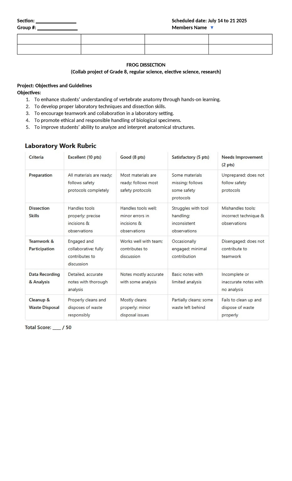 Grade 8 Science Lab Report: Frog Dissection Project Guidelines (2025 ...