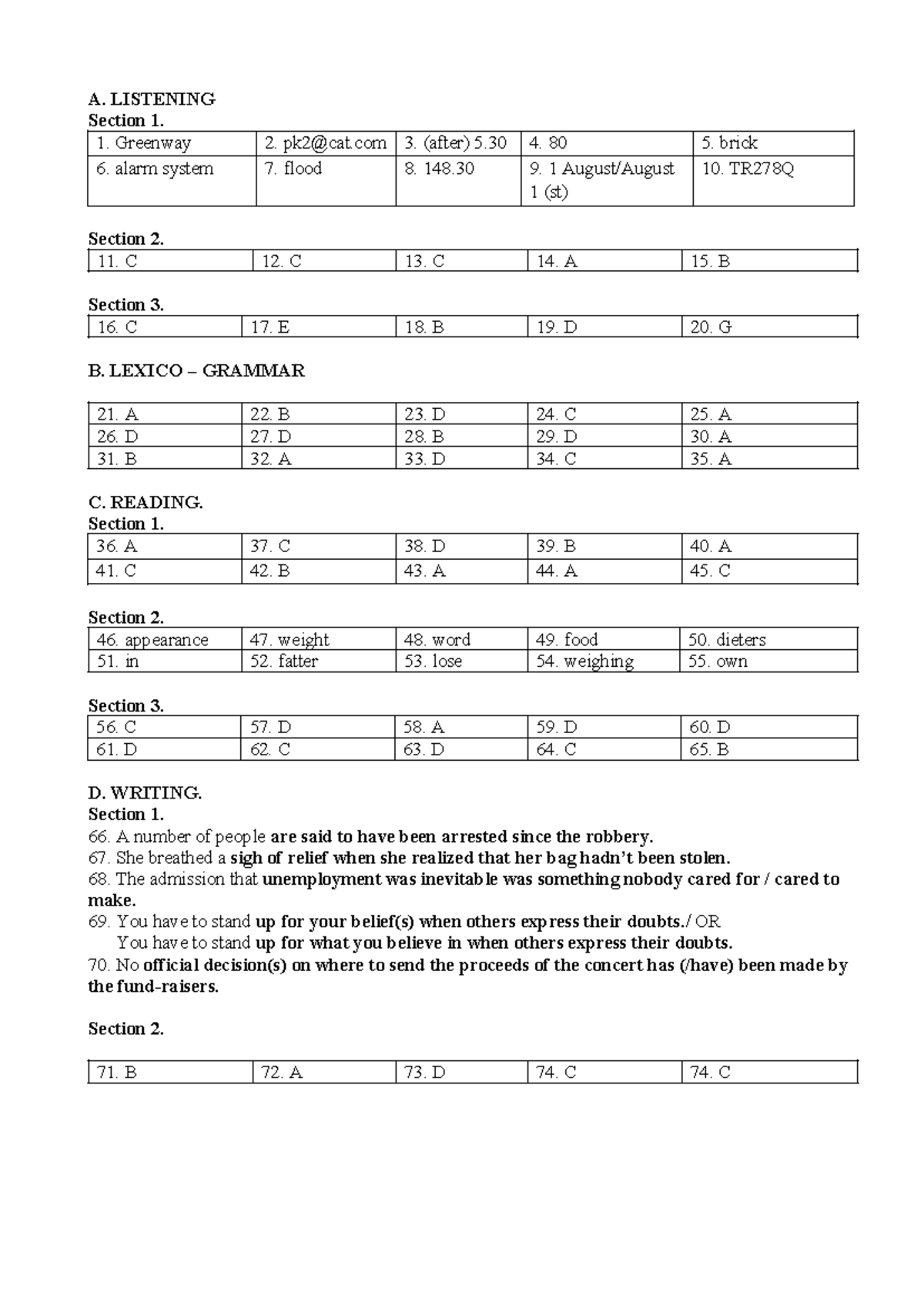 Tiếng Anh ĐA - Listening, Lexico Grammar, Reading & Writing Notes - Studocu