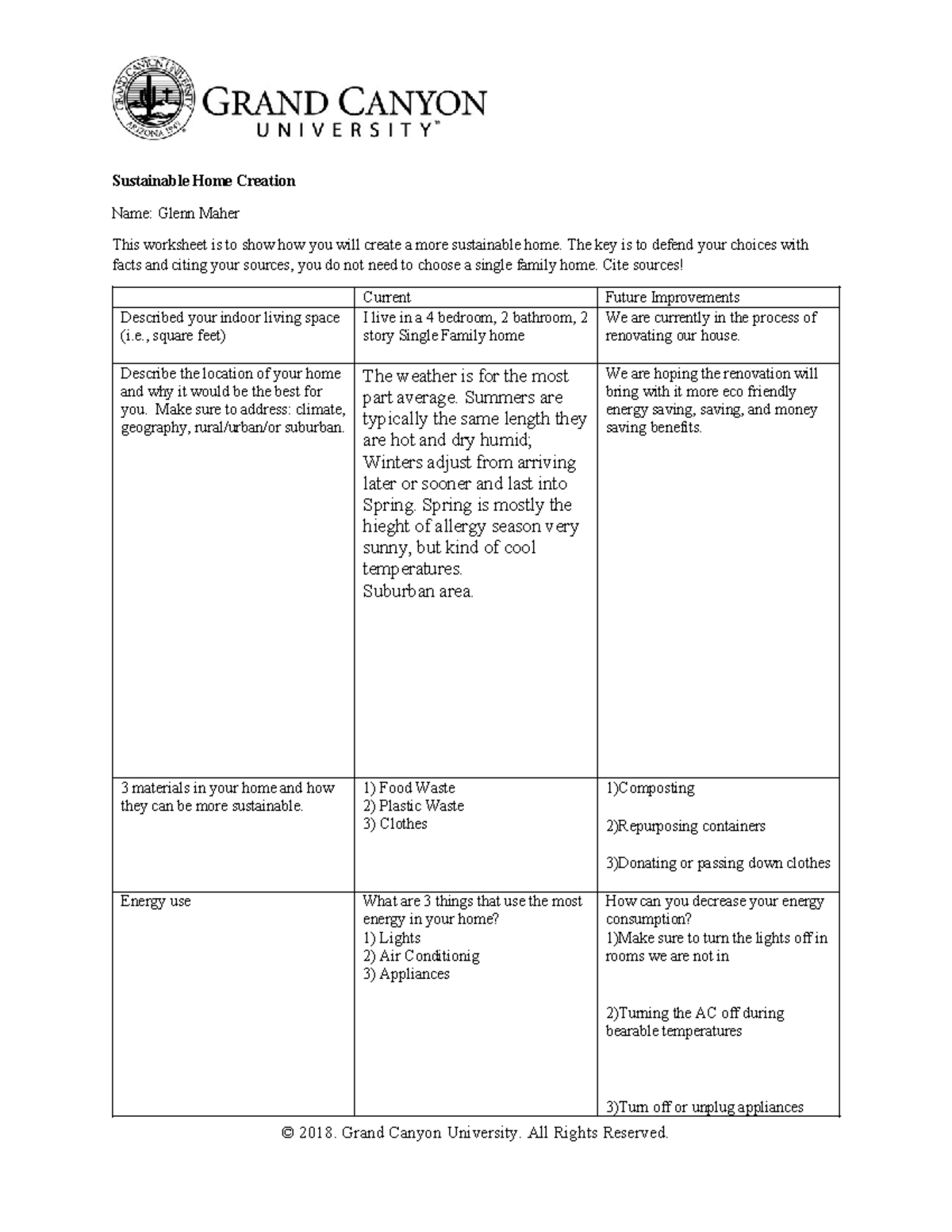 Sustainable Home Creation - Sustainable Home Creation Name: Glenn Maher ...