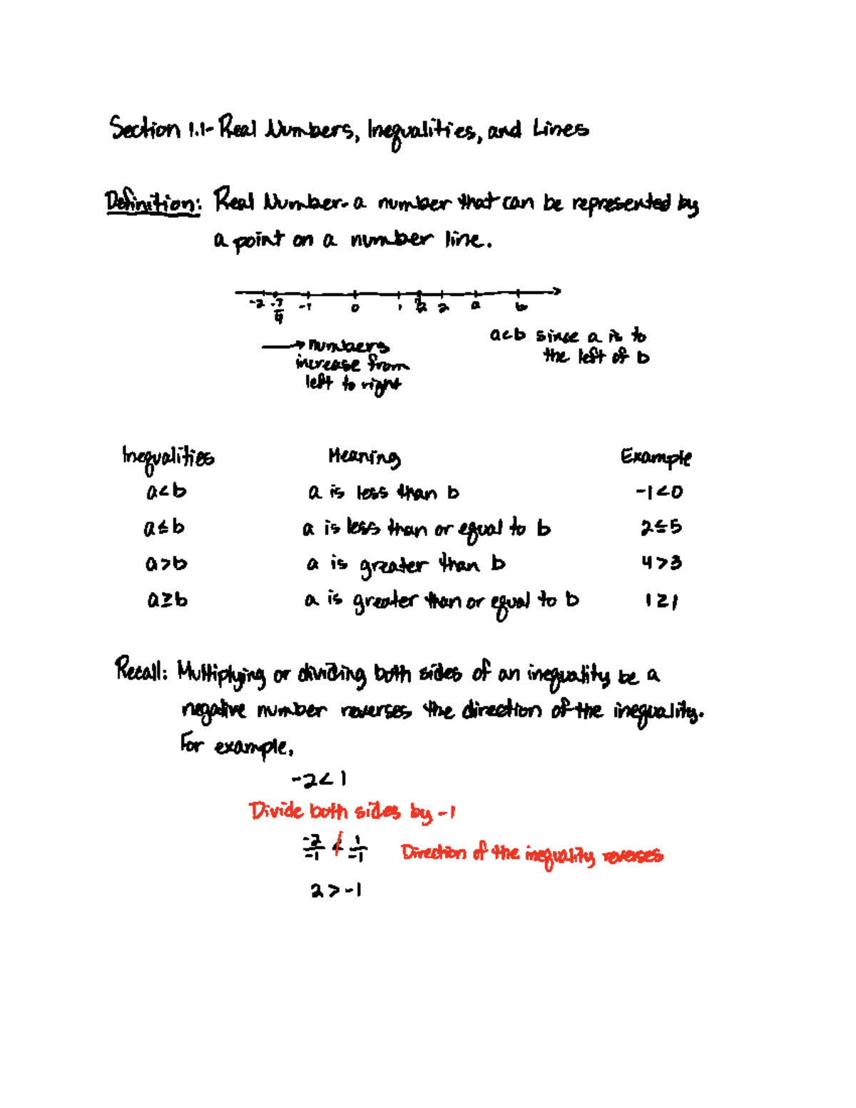 Real Numbers, Inequalities, and Lines - Sec 1.1 Overview - Studocu