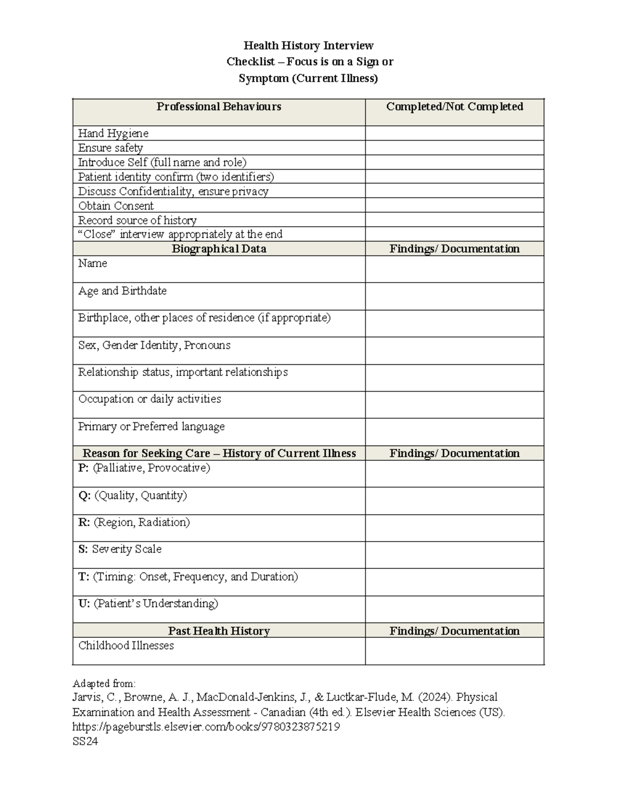 Health History Interview Checklist for SS24 - Current Illness Focus ...
