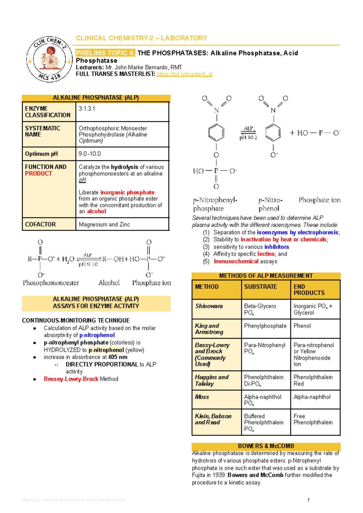 [CC-2-LAB] 4. Phosphates: Alkaline & Acid Phosphatase Overview - Studocu