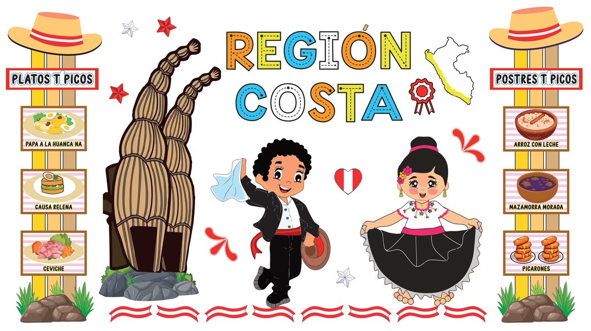 Platos Típicos de la Región Costa: Postres y Especialidades - Studocu