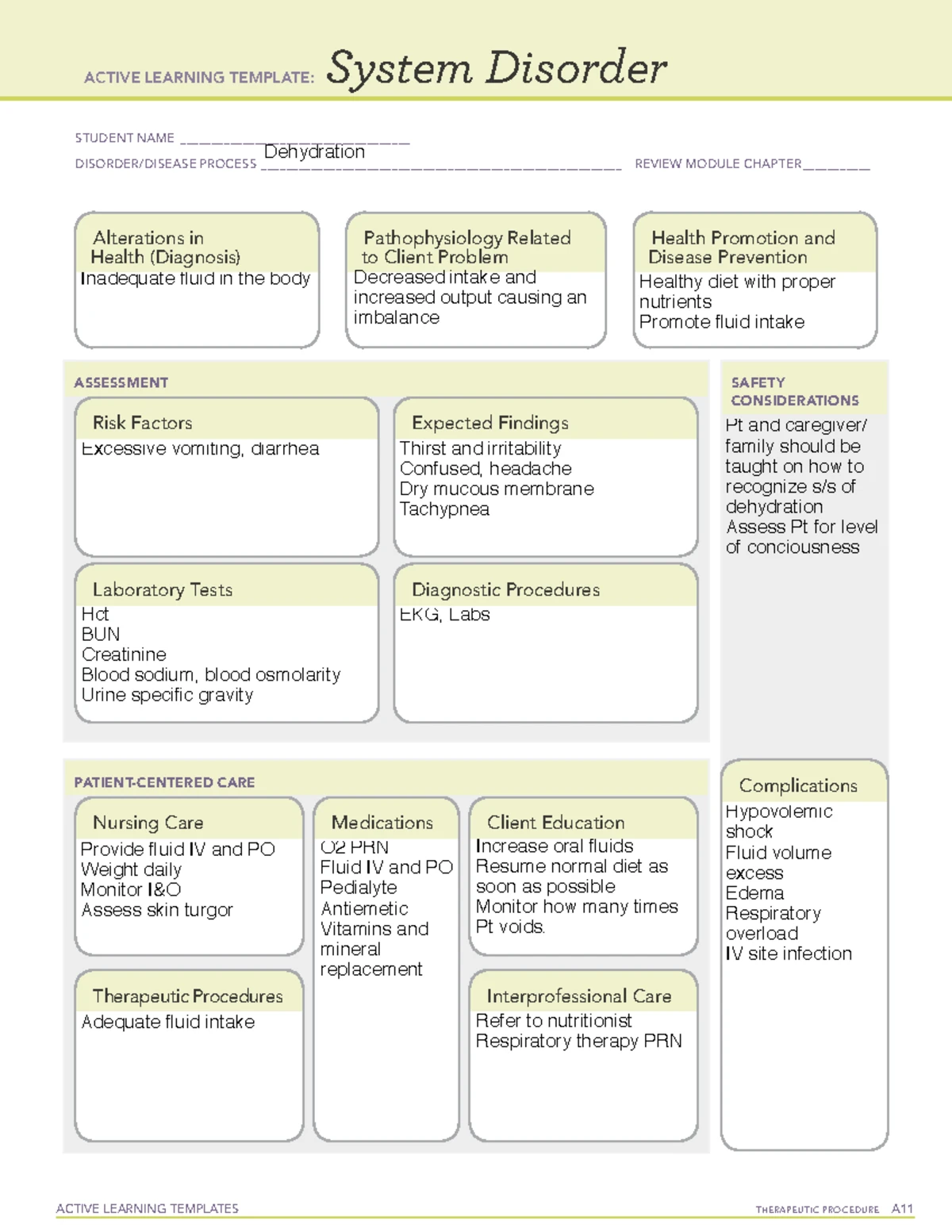 Dehydration ATI System Disorder Template - ACTIVE LEARNING TEMPLATES ...