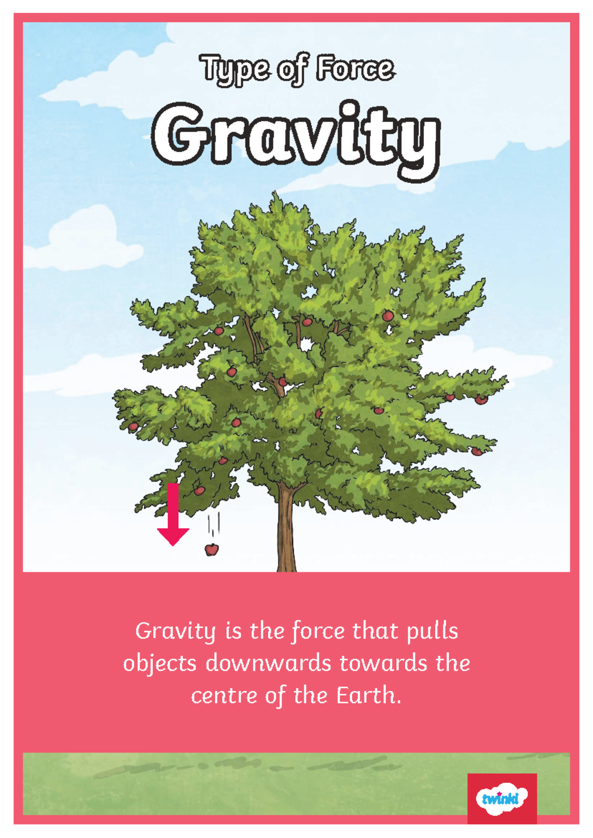 Au-st-1726017541 Types of Forces: Gravity, Friction, and More - Studocu