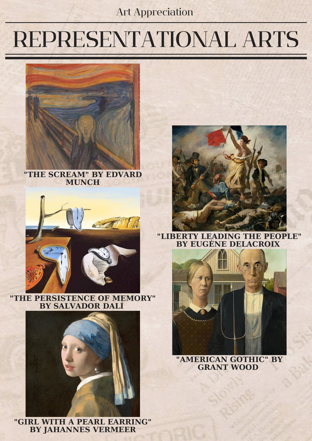 ARTA Representational and Non-representational Arts - Art Appreciation ...