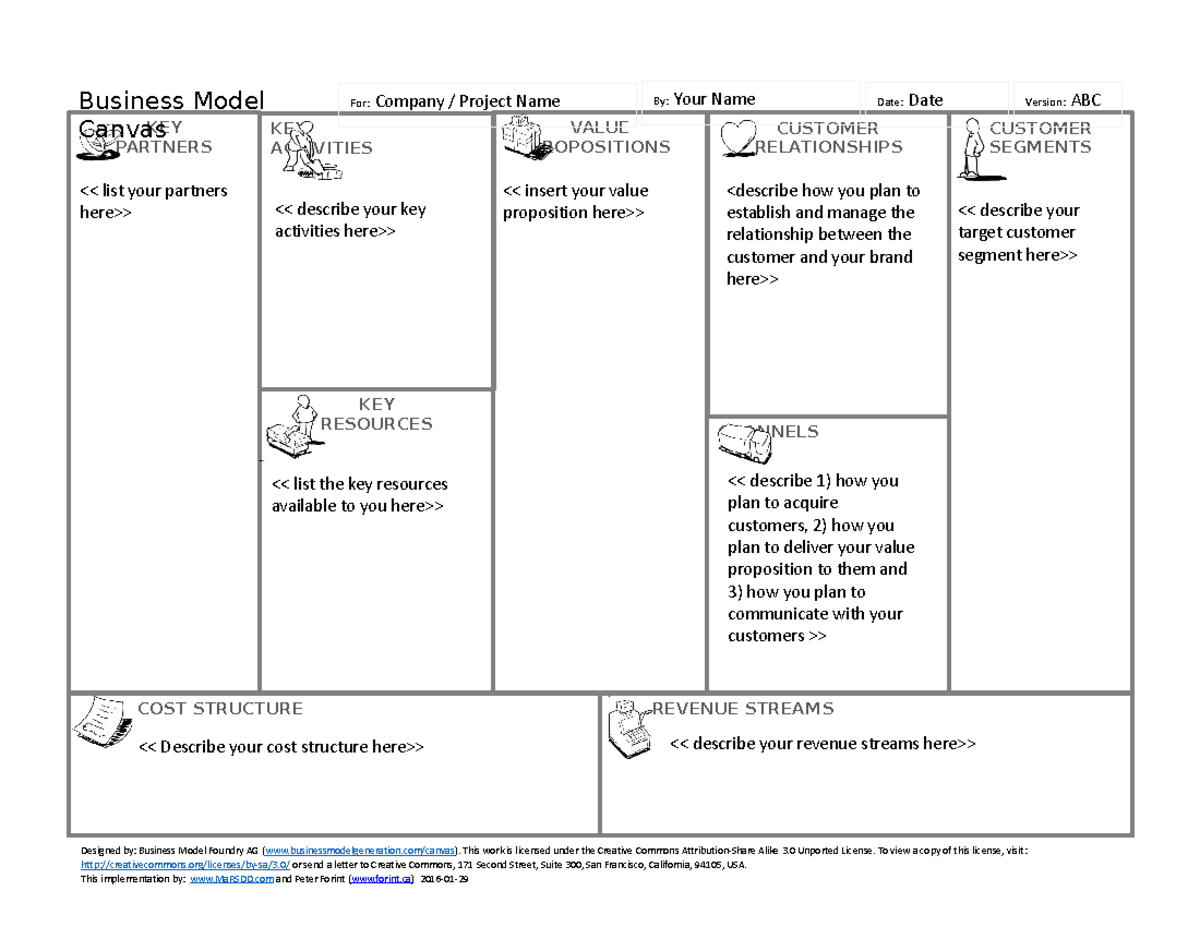 Business Model Canvas (Template) for Project Development - Studocu