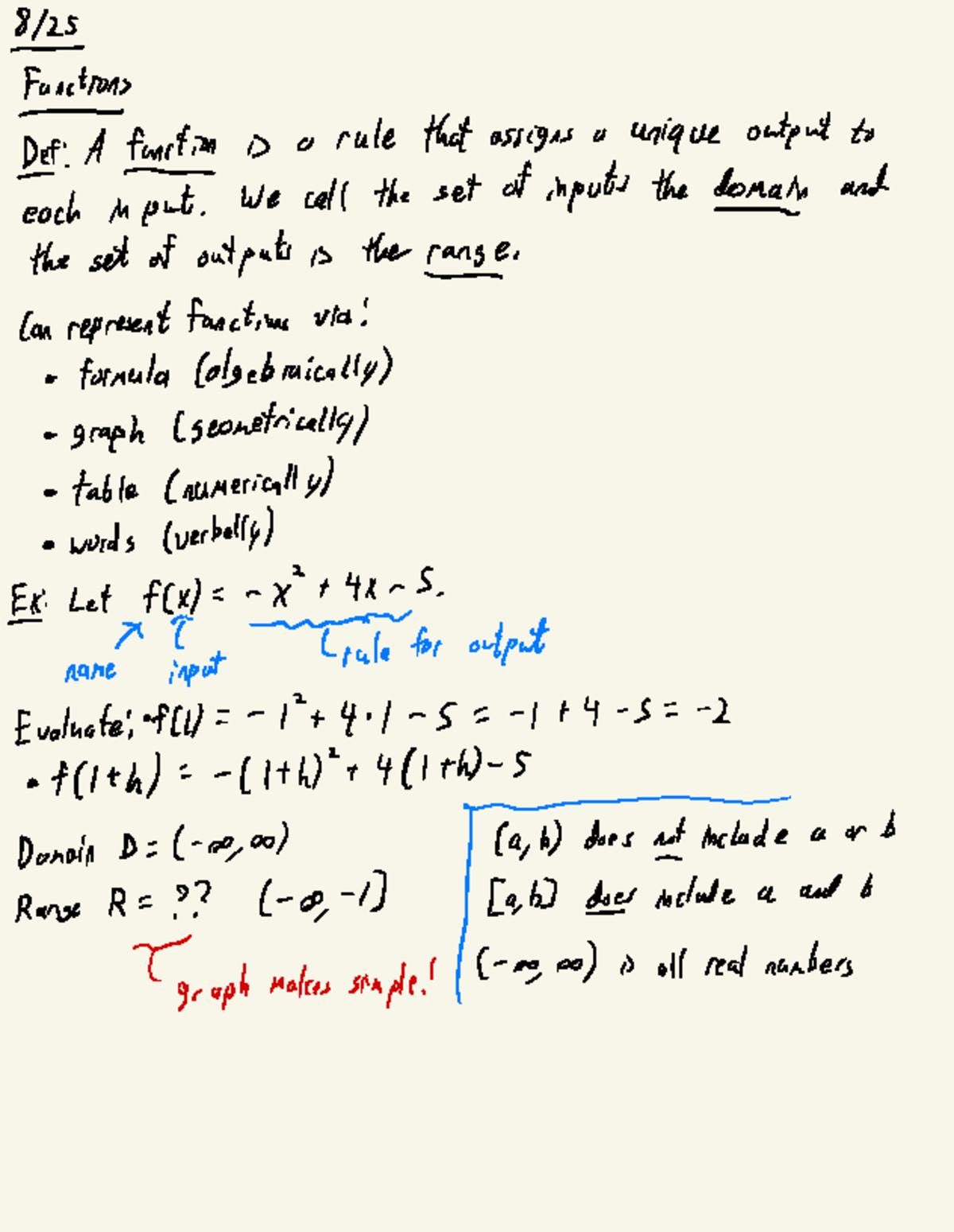 Mathematics Functions: Evaluation, Domains, and Graphs (MATH101) - Studocu