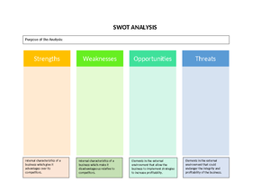 24S2 BSB130 Logic model template - Logic model template 1. Refer to ...