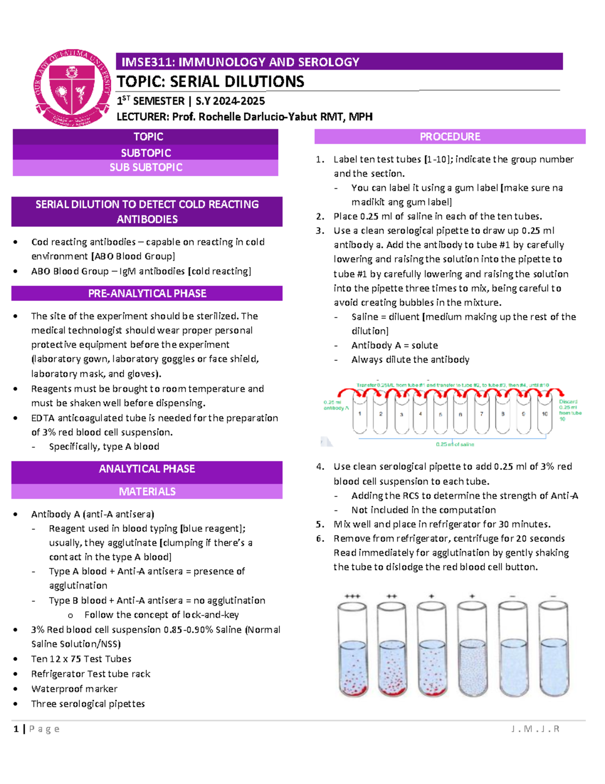LAB 2 - Serial Dilutions - 1 | P a g e J. M. J. R TOPIC SUBTOPIC SUB ...