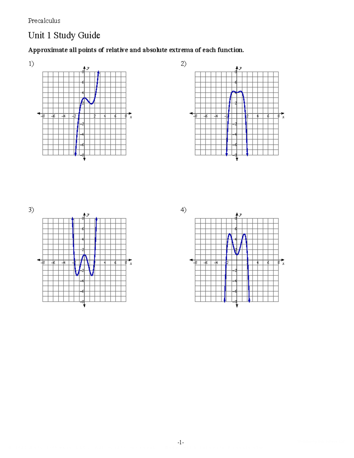 Precalculus (MATH 101) Unit 1 Study Guide: Functions & Graphing Techniques - Studocu