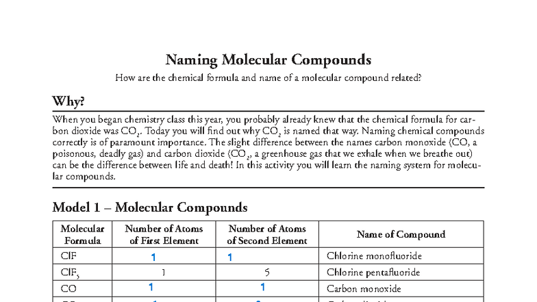 Naming Molecular Compounds: Understanding Chemical Formulas and Names ...