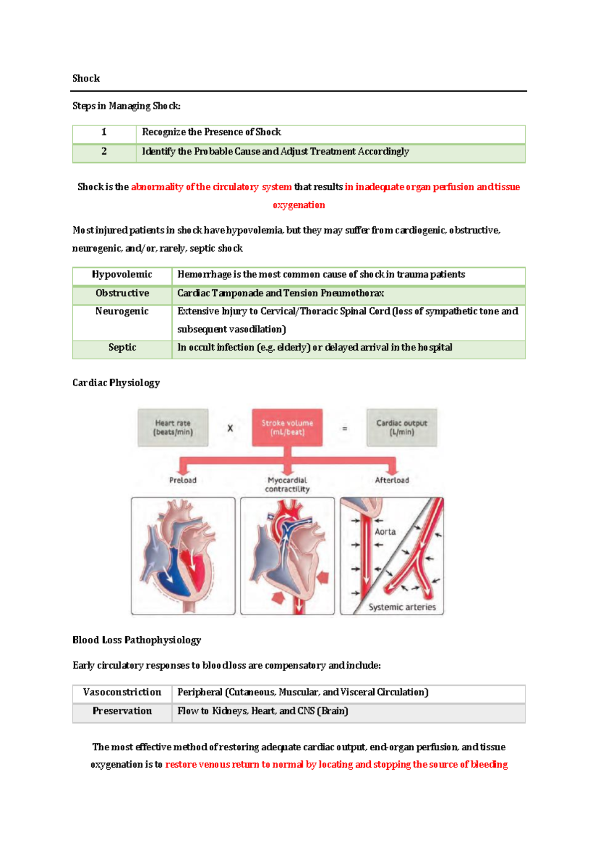 Shock Management and Resuscitation: Steps and Critical Considerations ...