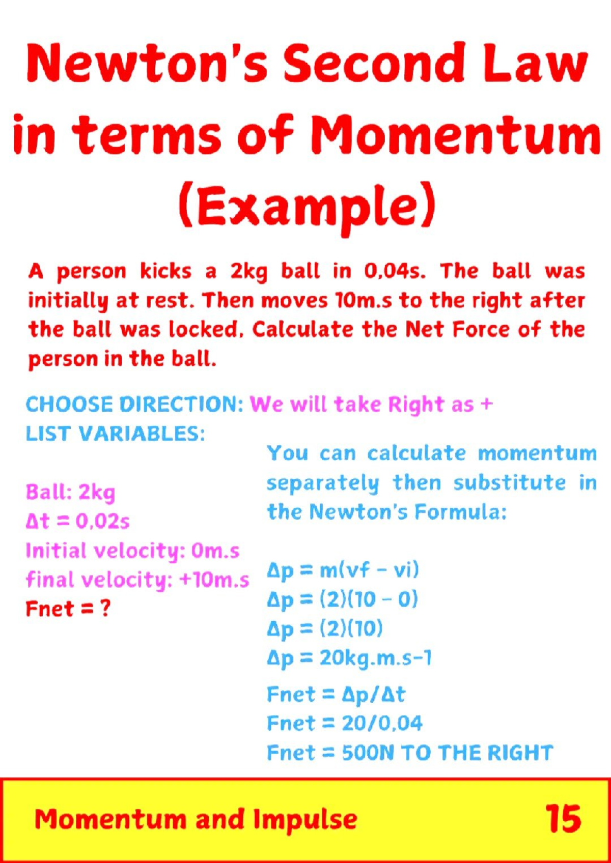 Momentum and Impulse - Class Notes (Physics 101) - Studocu