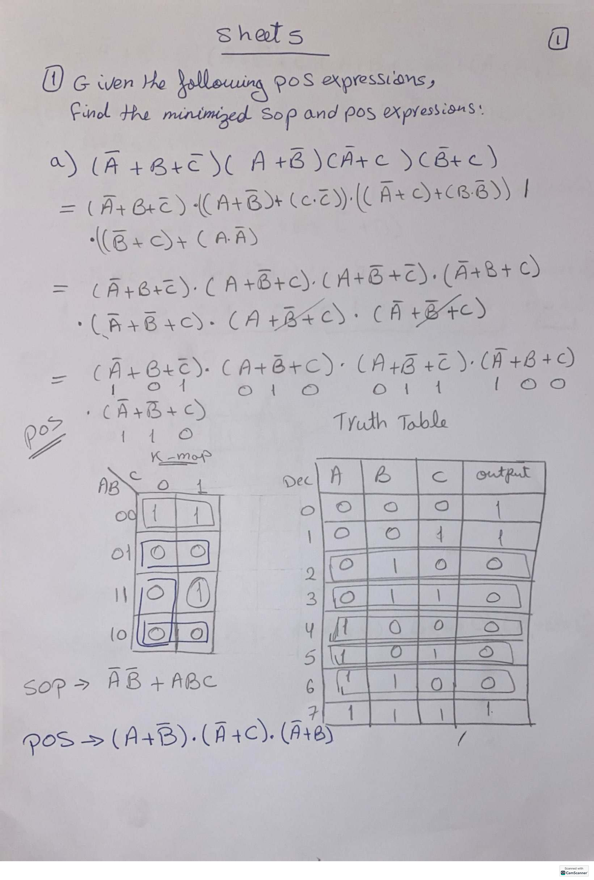 Minimized SOP and POS Expressions for Logic Functions (Course Code: EE ...