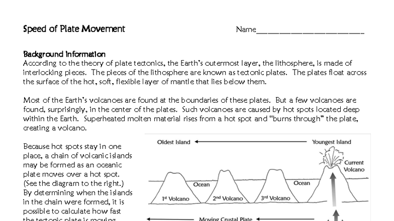 Speed of Plate Movement Lab: Analyzing Hawaiian Islands' Formation ...