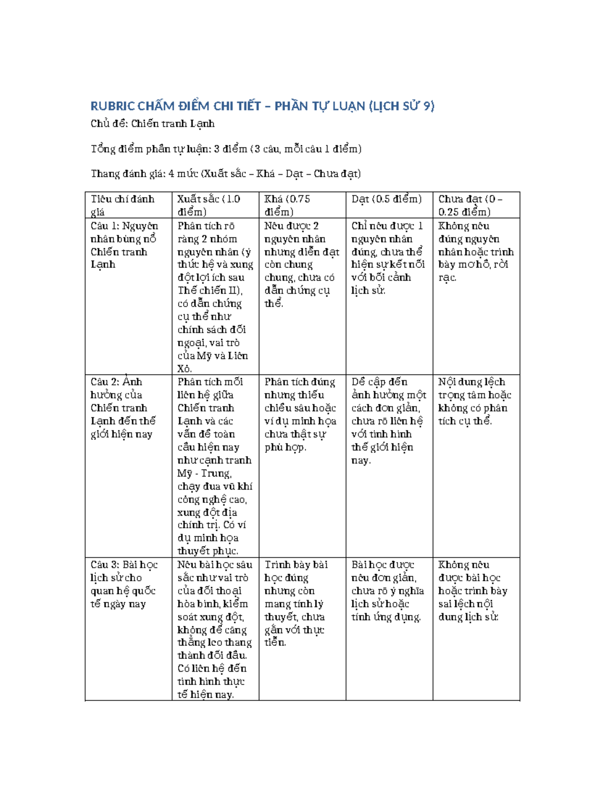 RUBRIC CHẤM ĐIỂM TỰ LUẬN LỊCH SỬ 9: CHIẾN TRANH LẠNH - Studocu