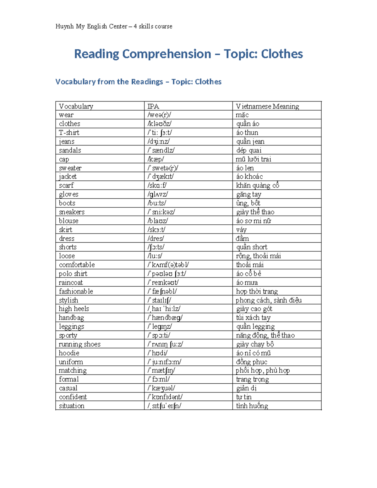 Huynh My English Center 4 Skills Course: Clothes Vocabulary & Reading ...