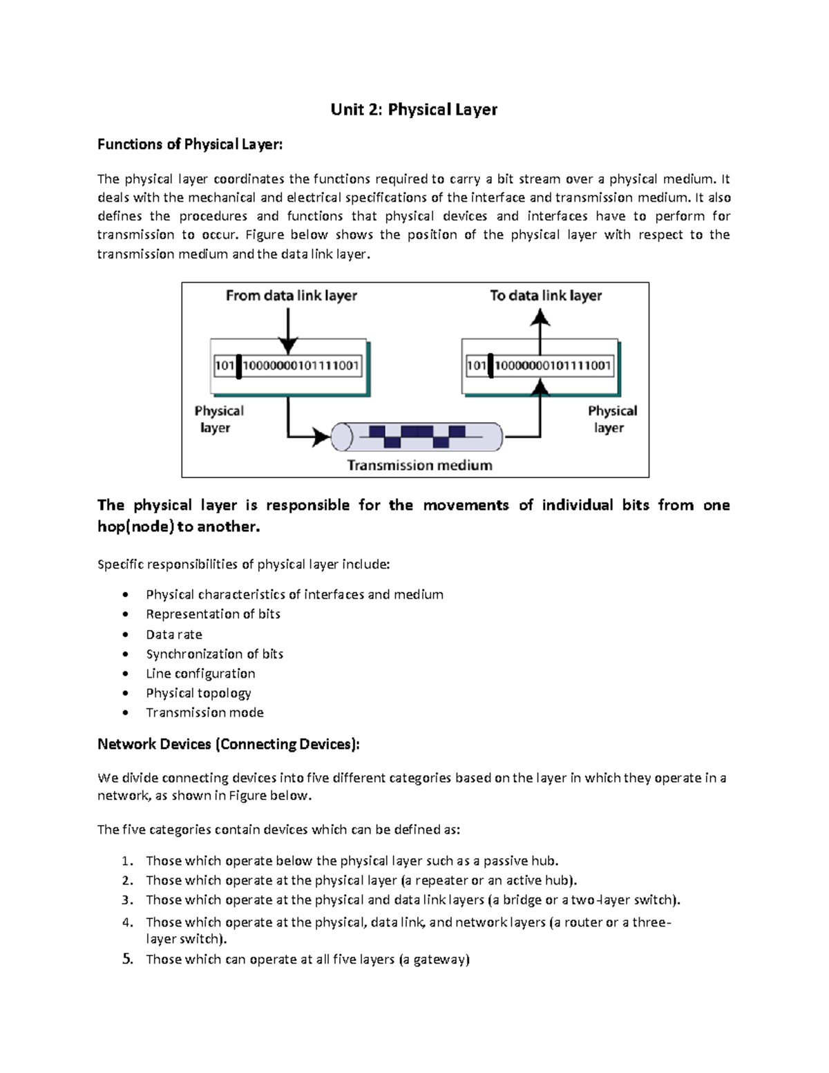 Unit-2-The Physical Layer(Edited) - Unit 2: Physical Layer Functions of ...