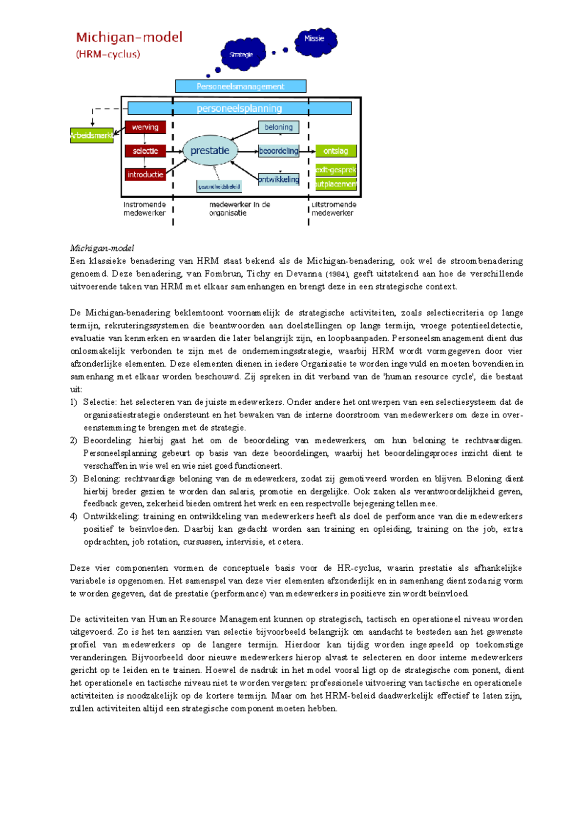 Michigan Model: Fombrun's HRM Cycle & Strategic Context Insights ...