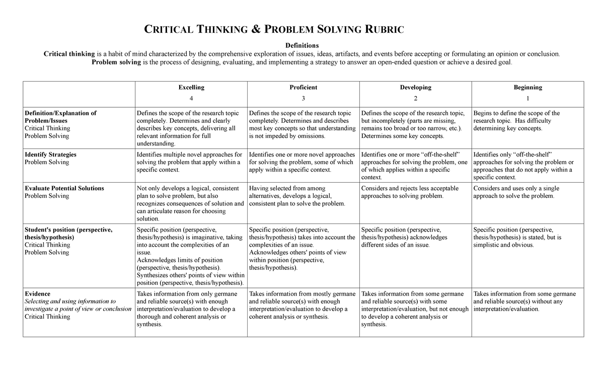 3-COLL-400 Critical Thinking & Problem Solving Rubric - Final - Studocu