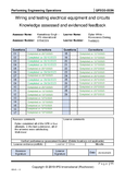 [Solved] Describe the application and use of a range of electrical ...