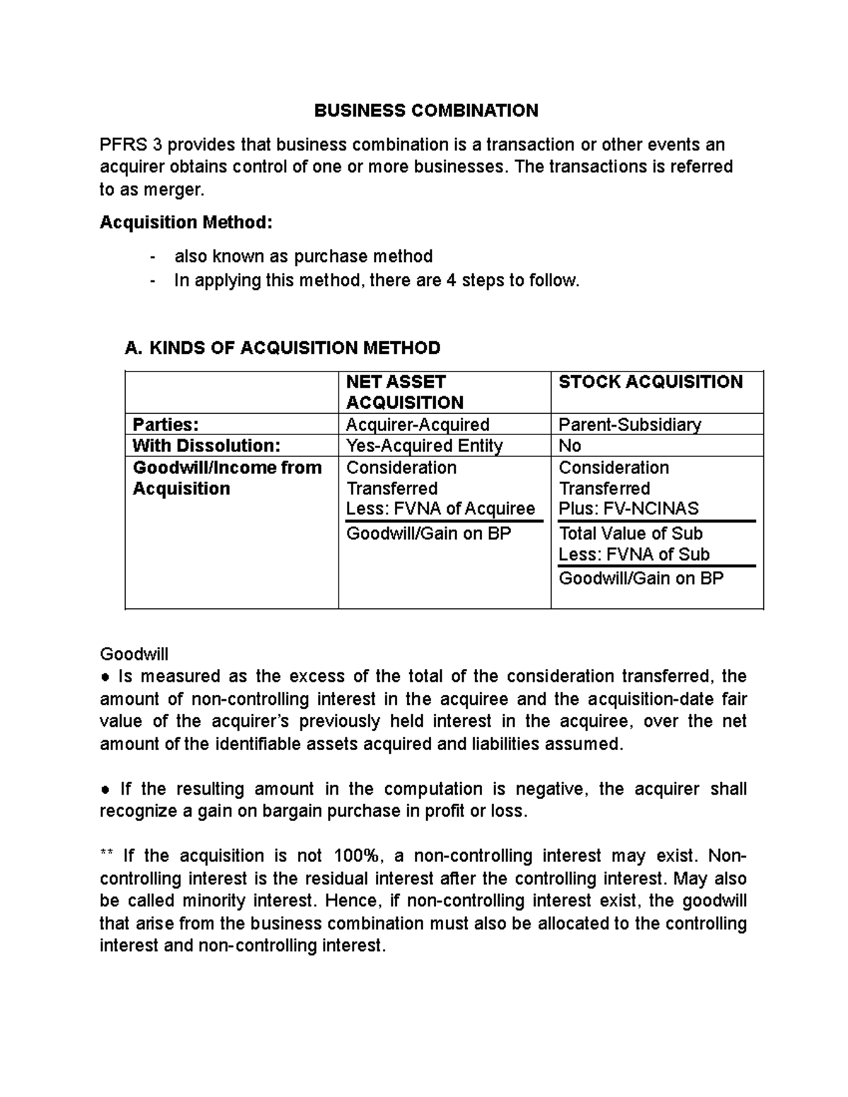 BUSINESS COMBINATION PFRS 3: Key Concepts & Calculations - Studocu