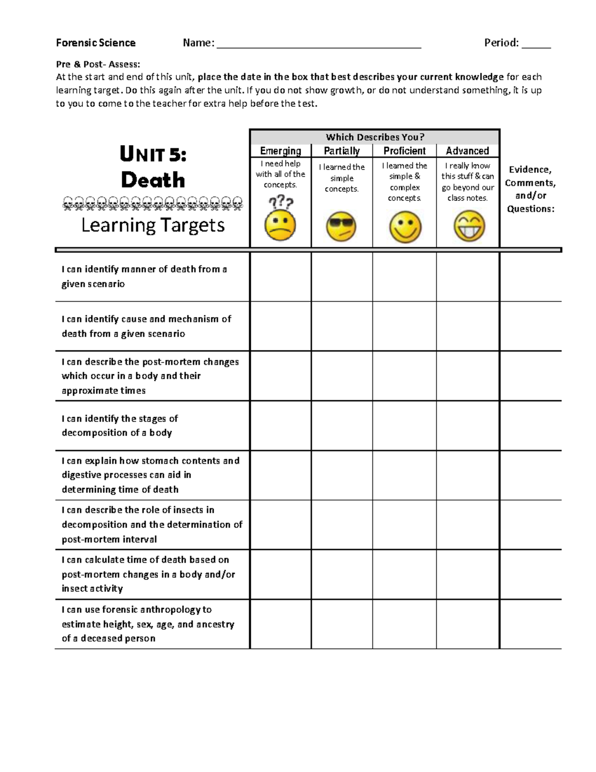 Forensic Science Unit 5: Understanding Death and Decomposition Concepts ...