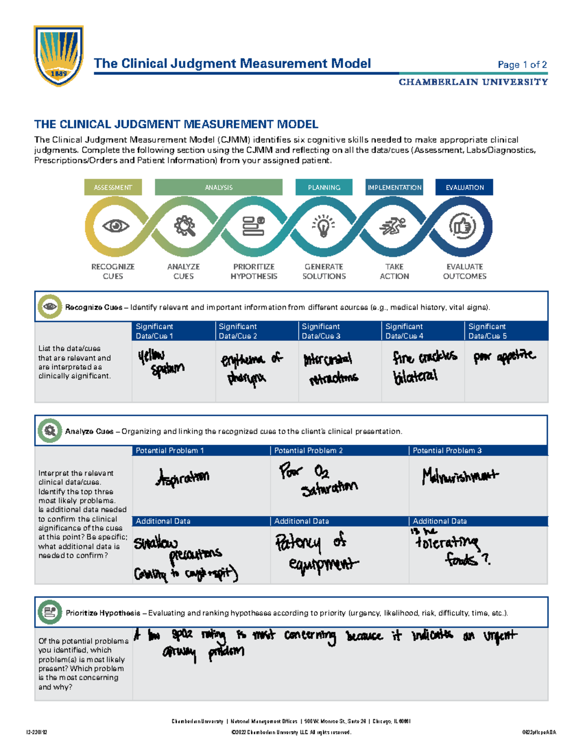 Clinical Judgment Measurement Model worksheet - 12-220192 ©2022 ...