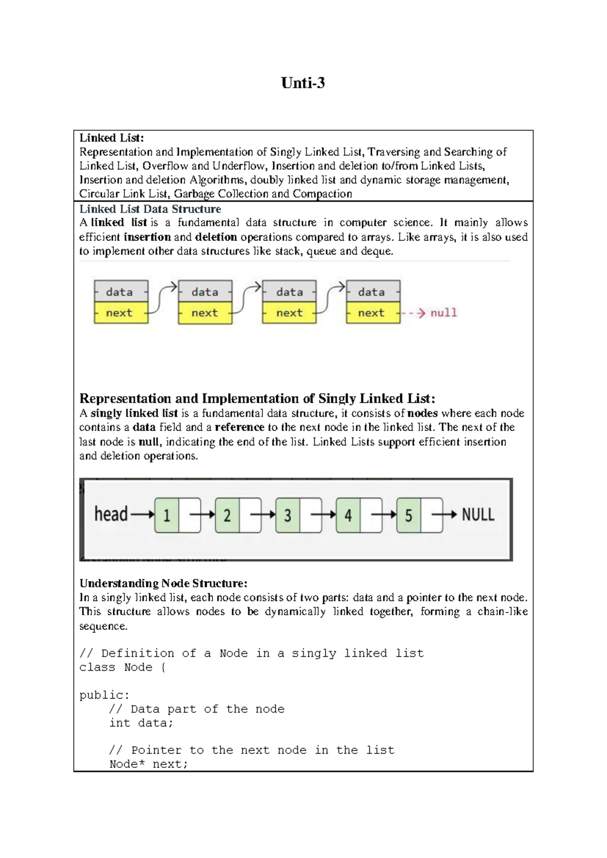 DS Unit-3: Linked List Representation, Operations, and Management - Studocu
