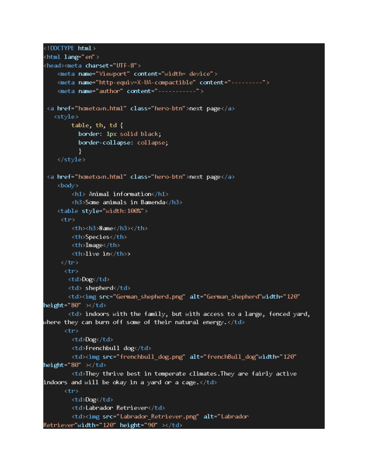 HTML Table Lab 1: Animal Information & Habitat Details - Studocu