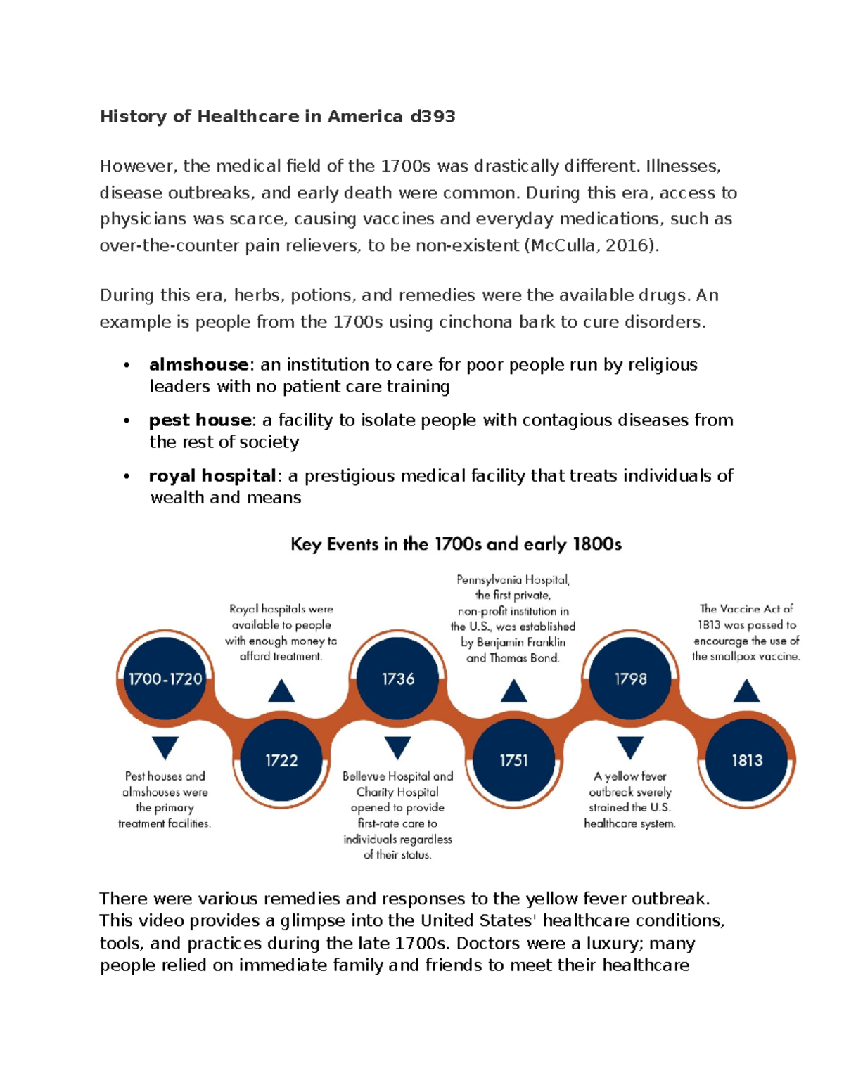History of Healthcare in America: Key Developments and Milestones d393 ...