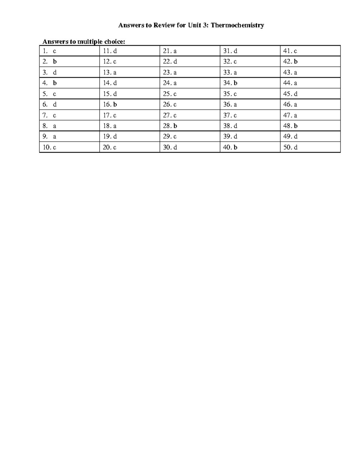 Unit 3 review for thermochemistry unit test answers - Answers to Review ...